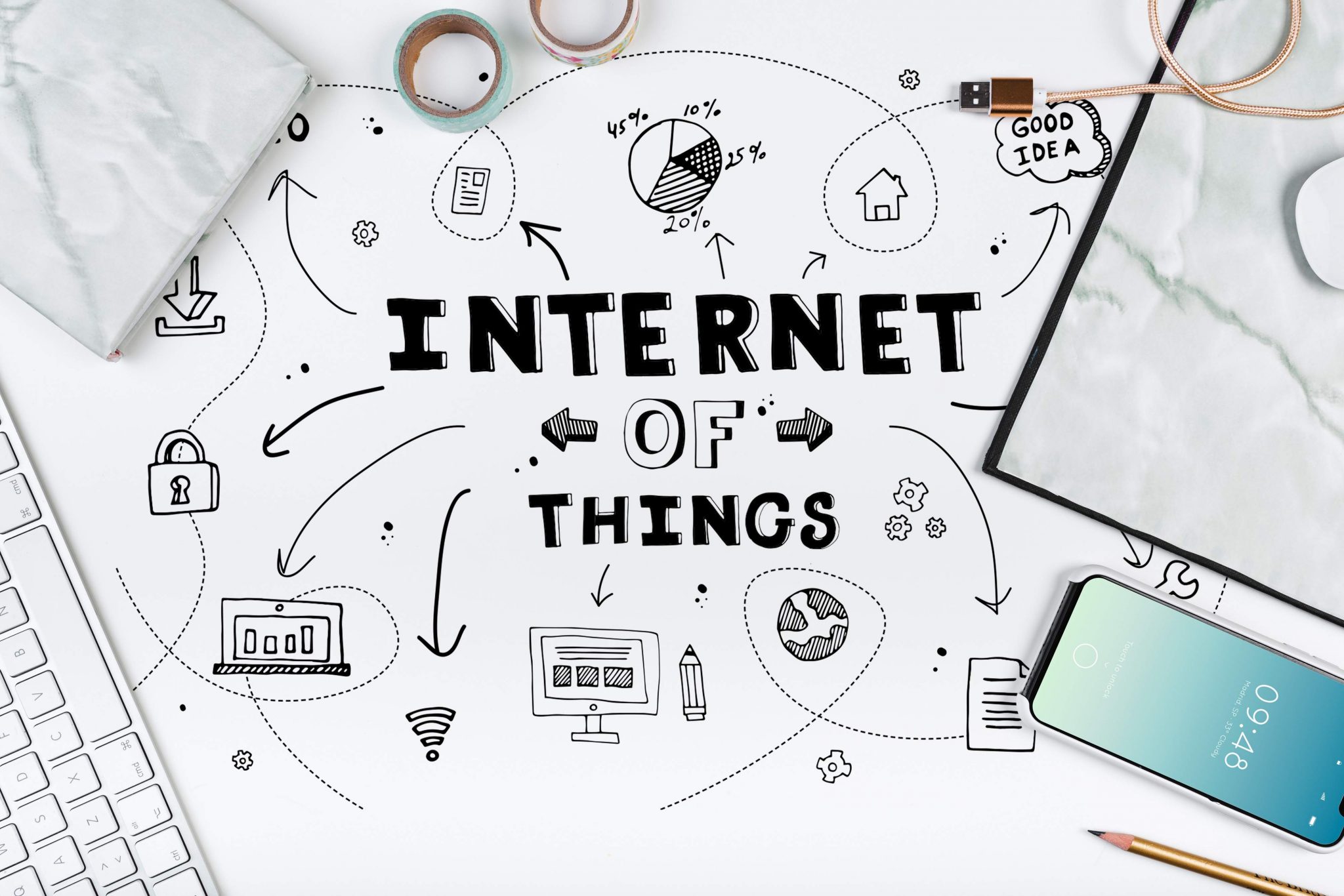 Internet Of Things Iot Vs Web Of Things Wot Exploring Differences