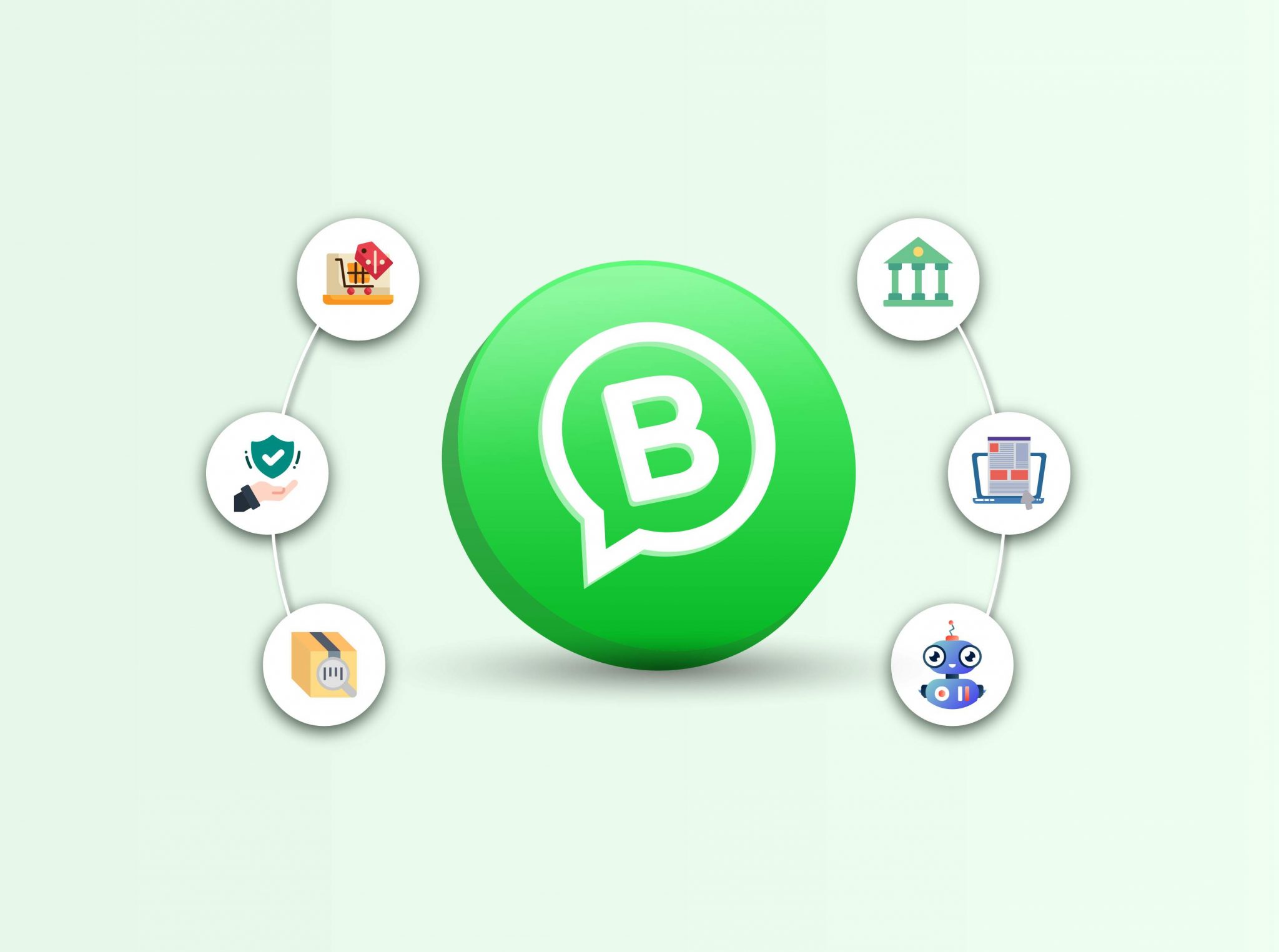 Key Use Cases of WhatsApp Business Chatbots